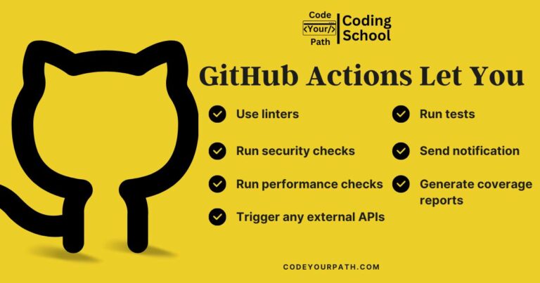 How To Check Github Actions Status 3 Best And Easy Examples